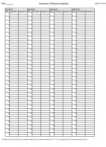 Daily Fridge Temperature Record Log Sheet – Primary Care Pharmacy ...